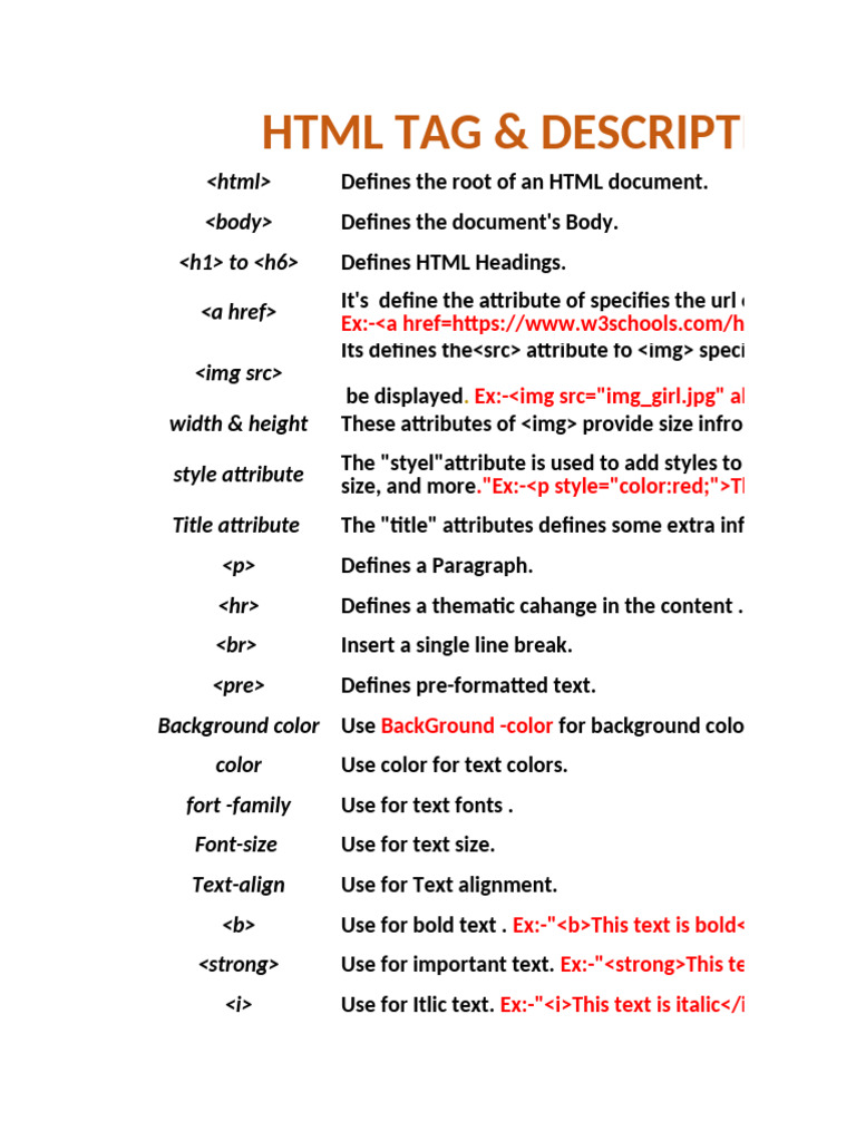 Html tag | PDF | Html | Web Development