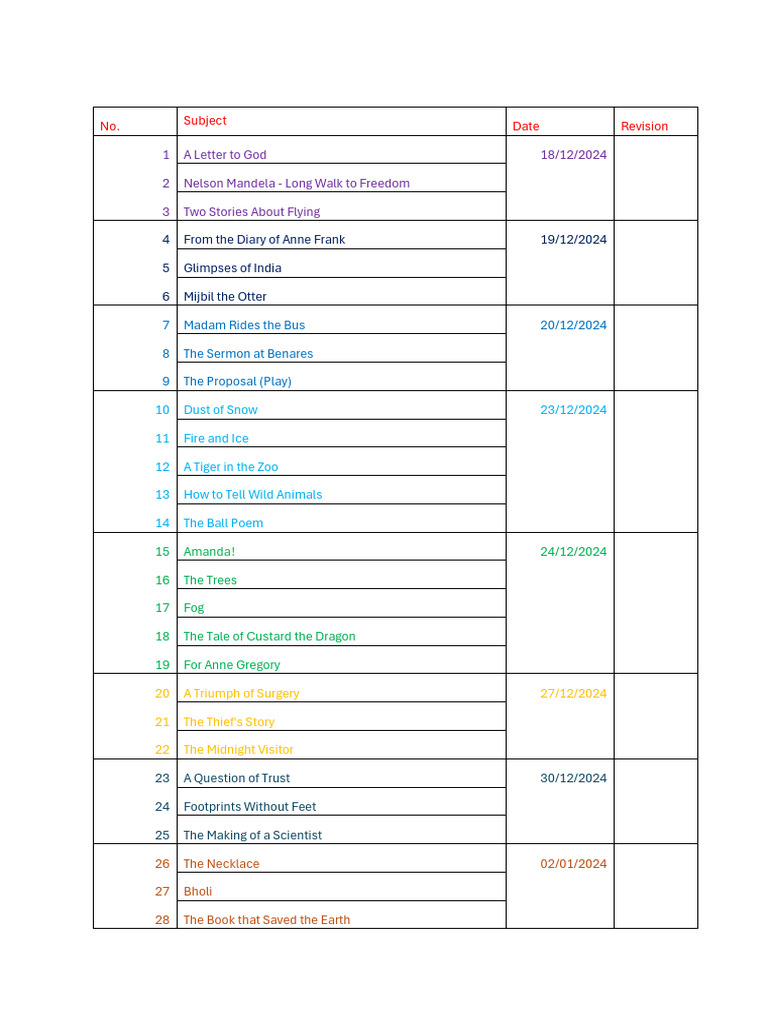 English Case Exam | PDF
