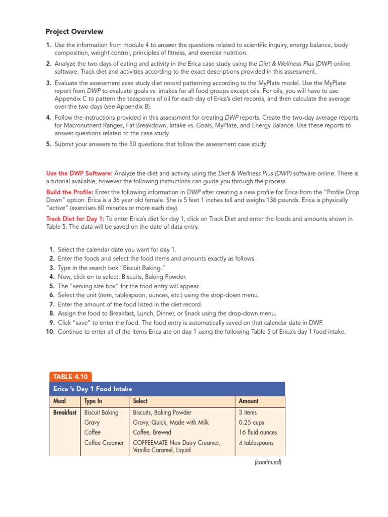 Module 4 Assessment Instructions | PDF | Dieting | Meal