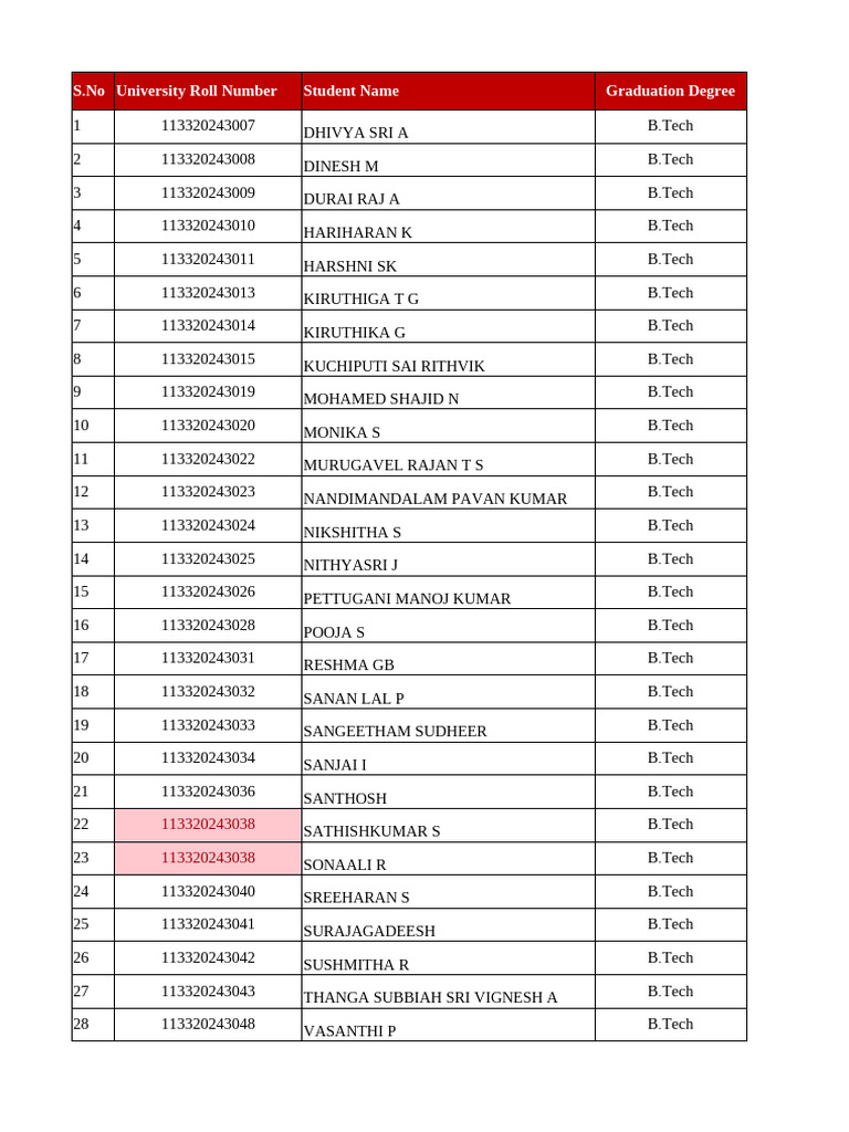 Integrate DB 2024_VIT | PDF