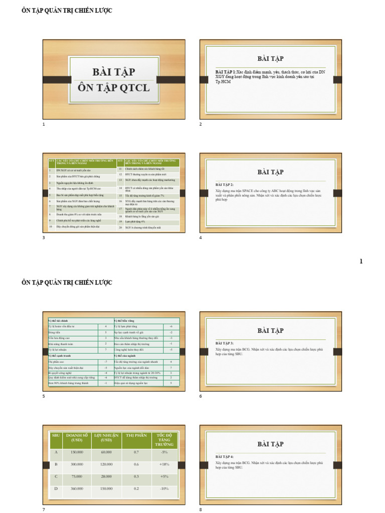 Ôn tập QTCL - BTVN | PDF