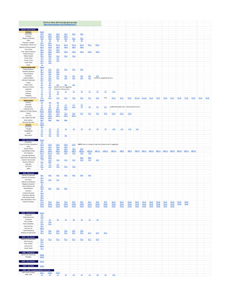 Free MBA Prep Resources | PDF | Mathematics
