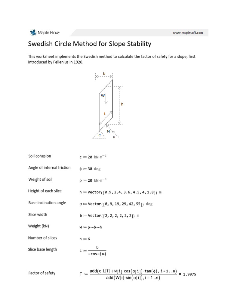 Swedish Circle Method for Slope Safety | PDF