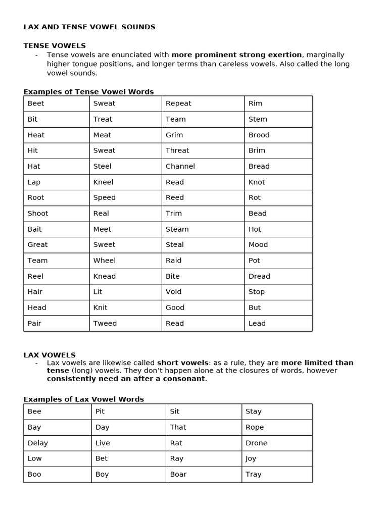 LAX-AND-TENSE-VOWEL-SOUNDS | PDF | Vowel | Syllable