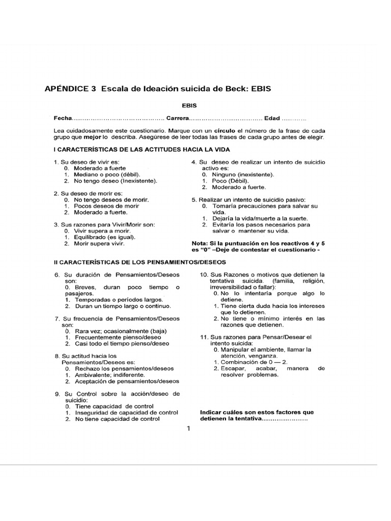 Escala de Ideación Suicida de Beck (1) | PDF