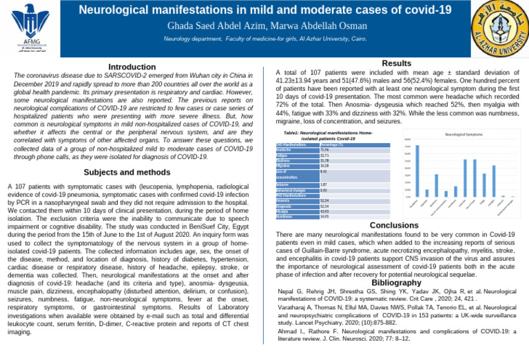 e Poster | PDF | Neurology | Headache