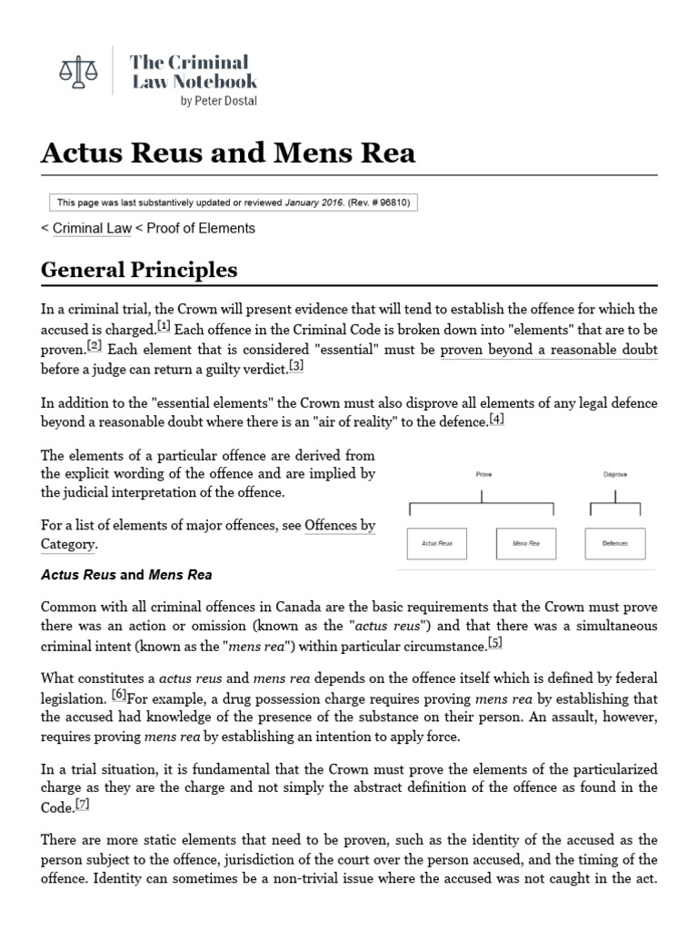 Actus Reus and Mens Rea - Criminal Law Notebook | PDF | Political Law | Public Sphere