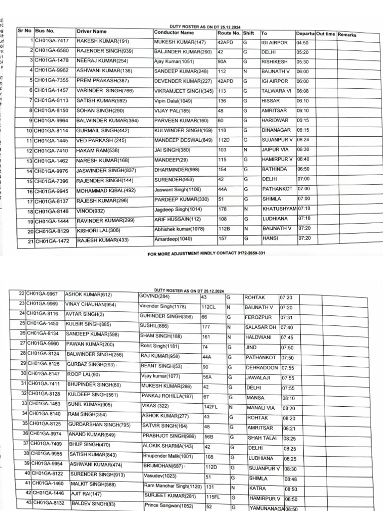 Duty Schedule For Depot - 1 DT 25-12-2024 | PDF