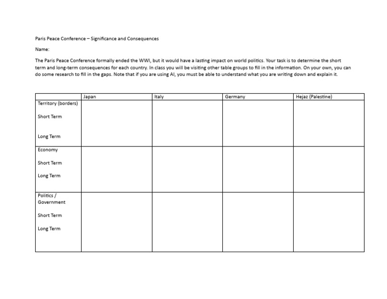 Paris Peace Chart | PDF