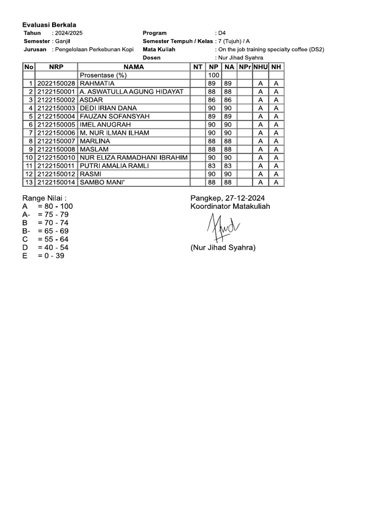 Data Encoding for Developers | PDF