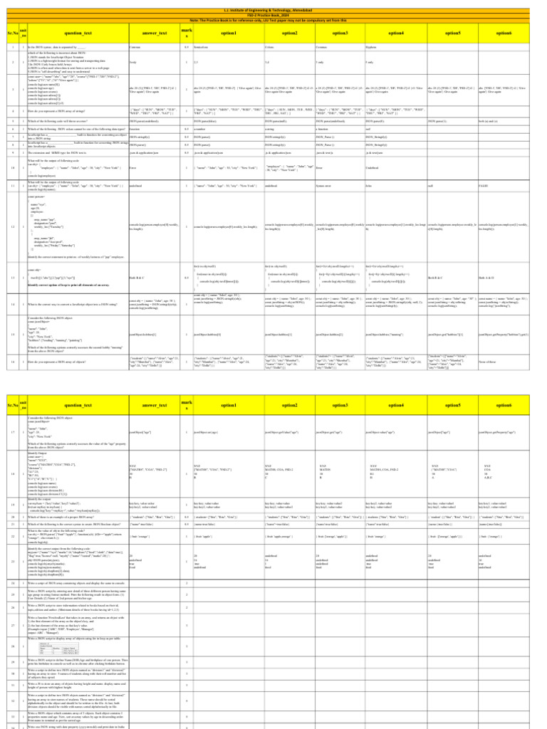 JSON Quiz for Coding Students | PDF | Json | Java Script