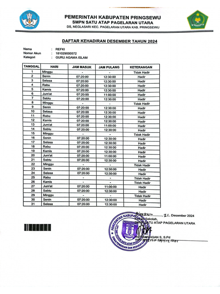Absen Desember 2024 Refki | PDF