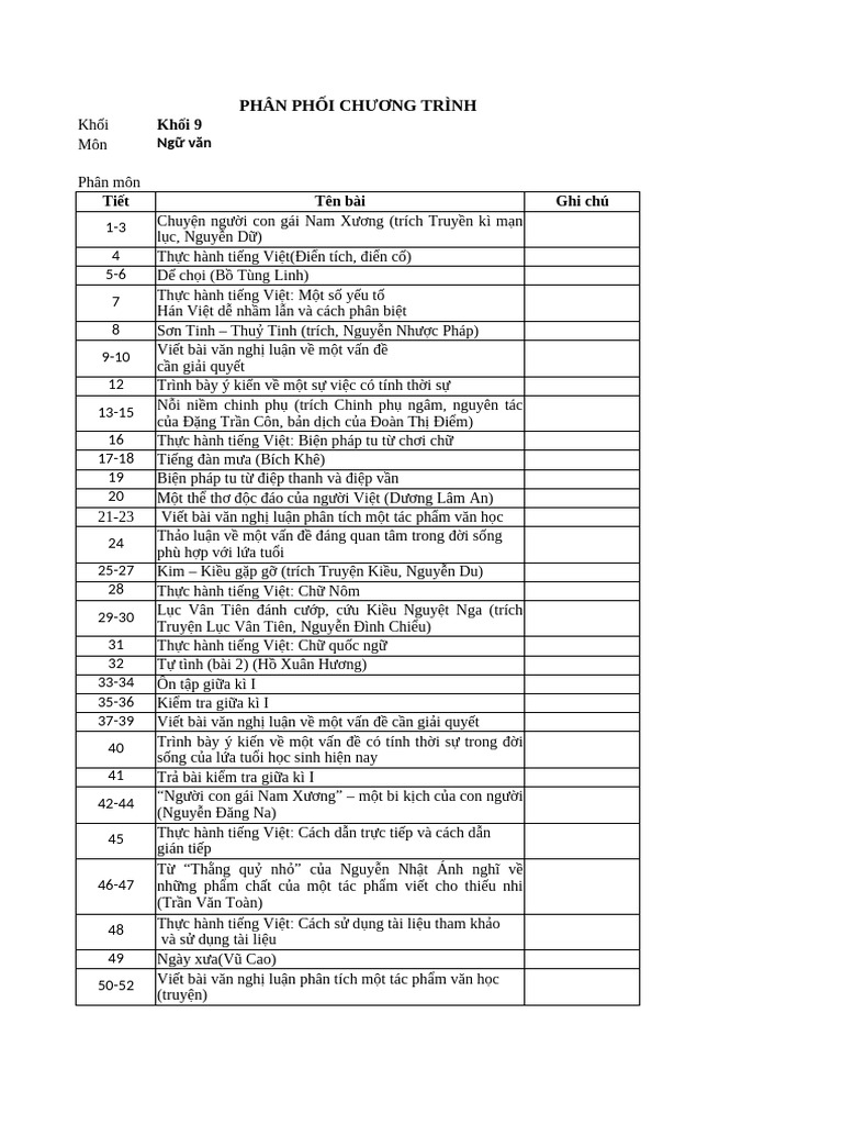 PPCT NV9 | PDF