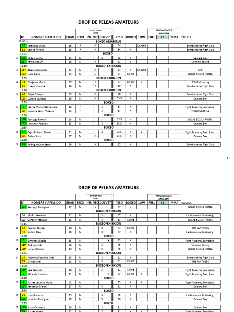Drop Actualizado 30-11 | PDF | Estilos de artes marciales mixtas ...
