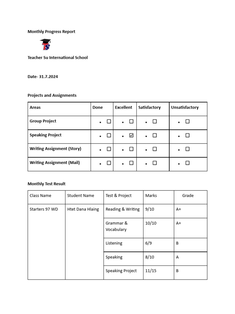 Monthly Progress Report Htet Pdf