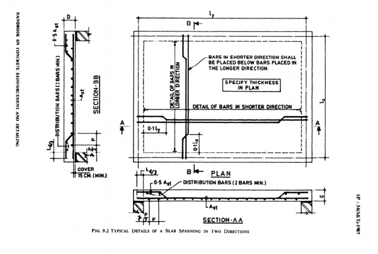 Two way slab SP34 | PDF