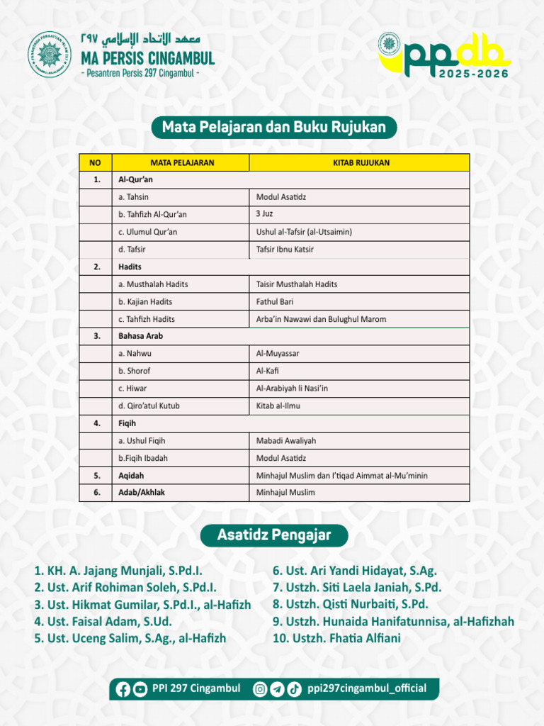 Mata_Pelajaran_dan_Asatidz[1] | PDF