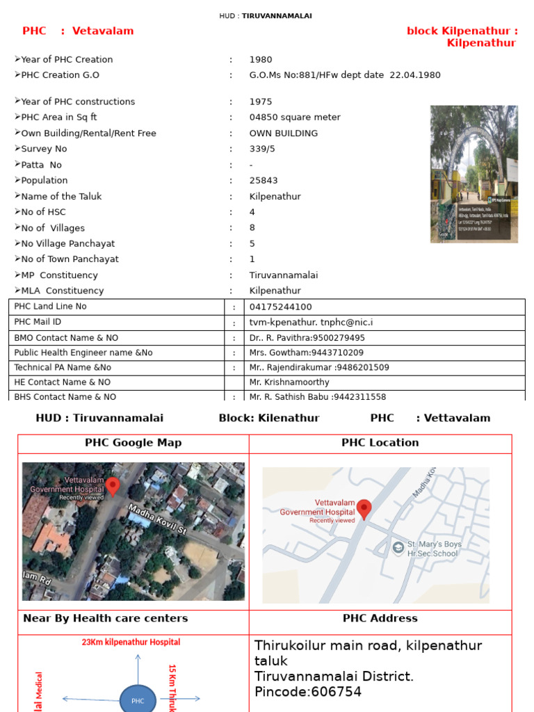 Manikal Approved Model PPT-1 copy | PDF | Geodesy | Geographical Technology