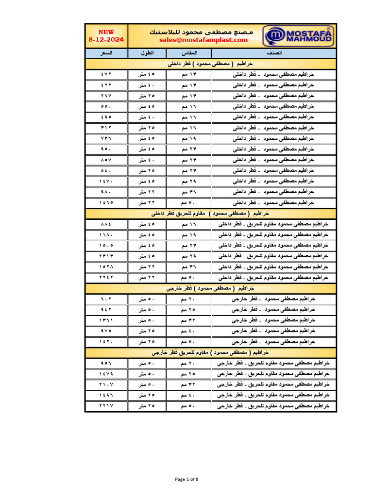 8-12-2024 Mostafa Mahmoud Price List-2 | PDF