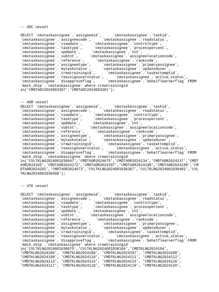 Shipscript Status1 | PDF