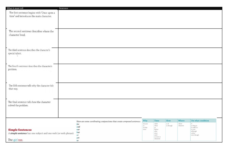 Six Sentence Story + Types of Sentence | PDF