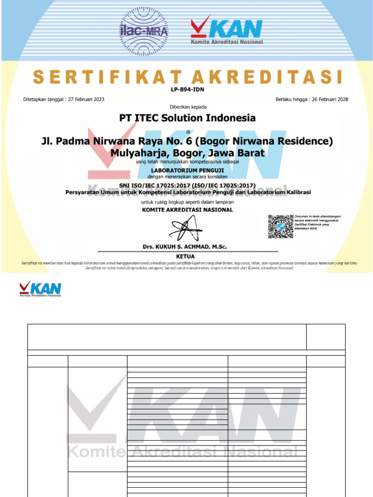 LP 894 IDN (L) - 28 Feb2023 | PDF