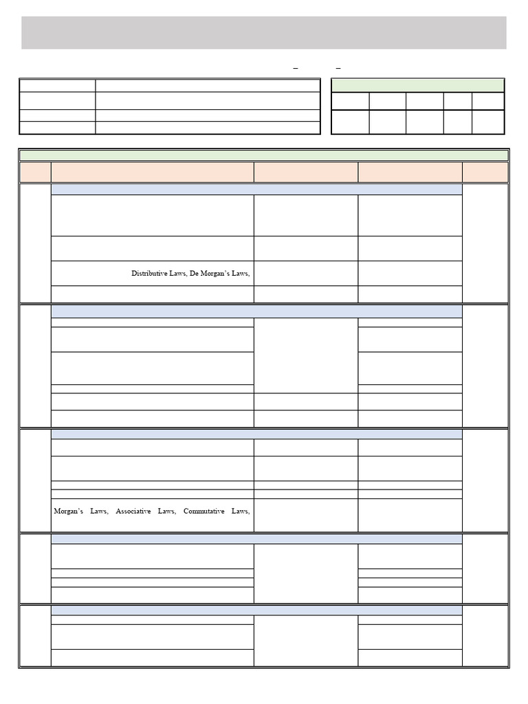 Syllabus 017013491 DM Sem-4 | PDF | Set (Mathematics) | Group (Mathematics)