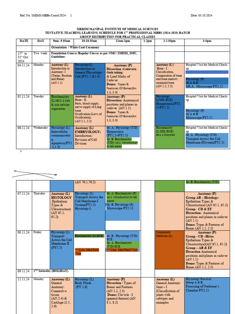 MBBS 2024-2025 Teaching Schedule | PDF | Anatomy | Hand