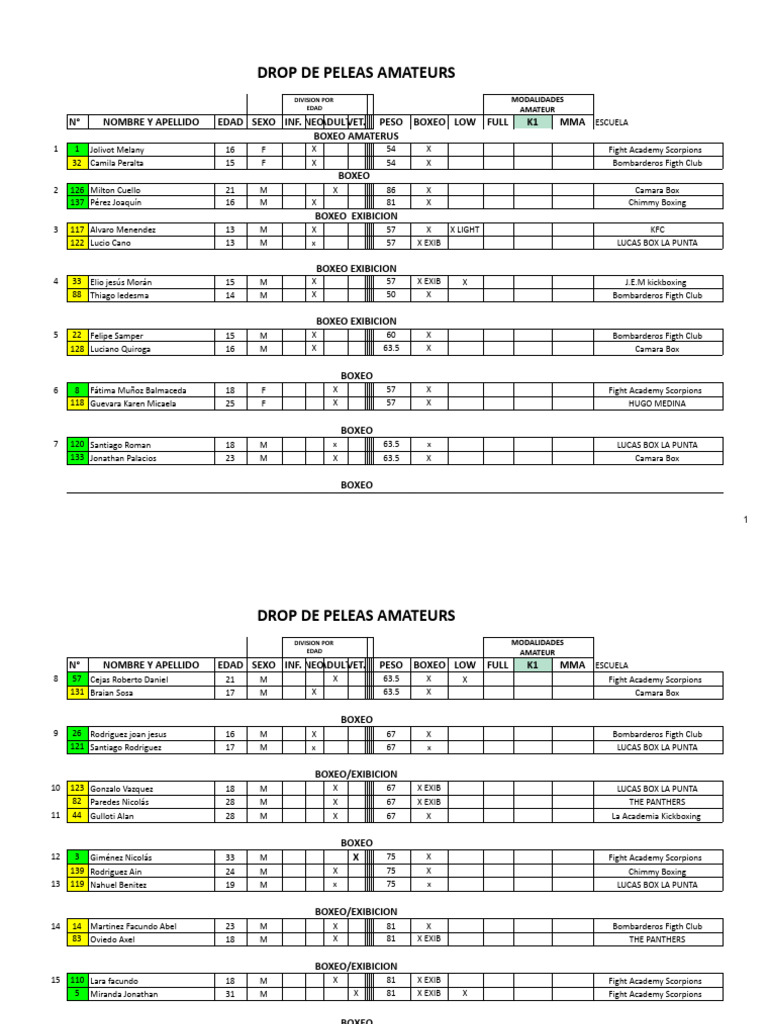Drop 27-12 | PDF | Estilos de artes marciales mixtas | Deportes de combate