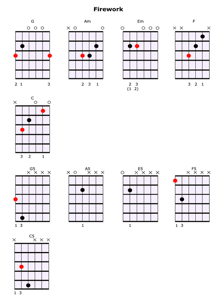 Firework Chords 2 | PDF