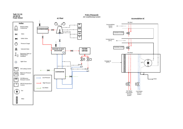 System Drawing - Air Conditioning | PDF | Air Conditioning | Heat Pump