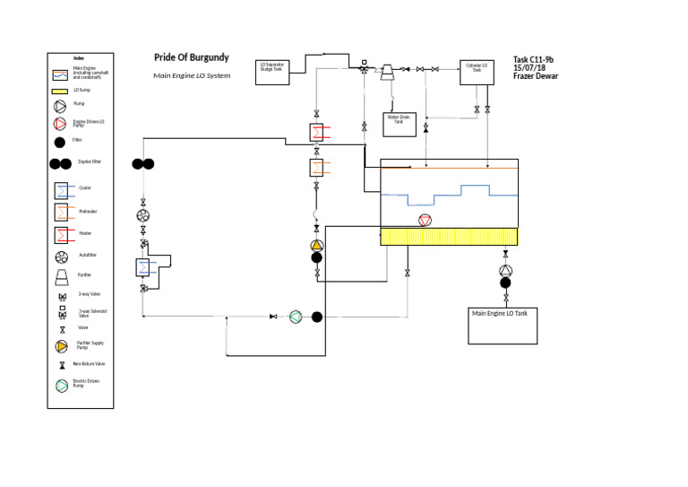 System Drawing - ME LO System | PDF