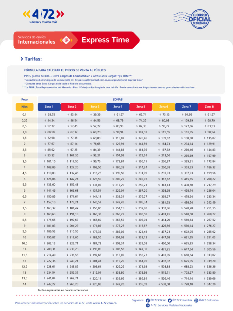 Express Time Tarifas 2025 | PDF | Economias