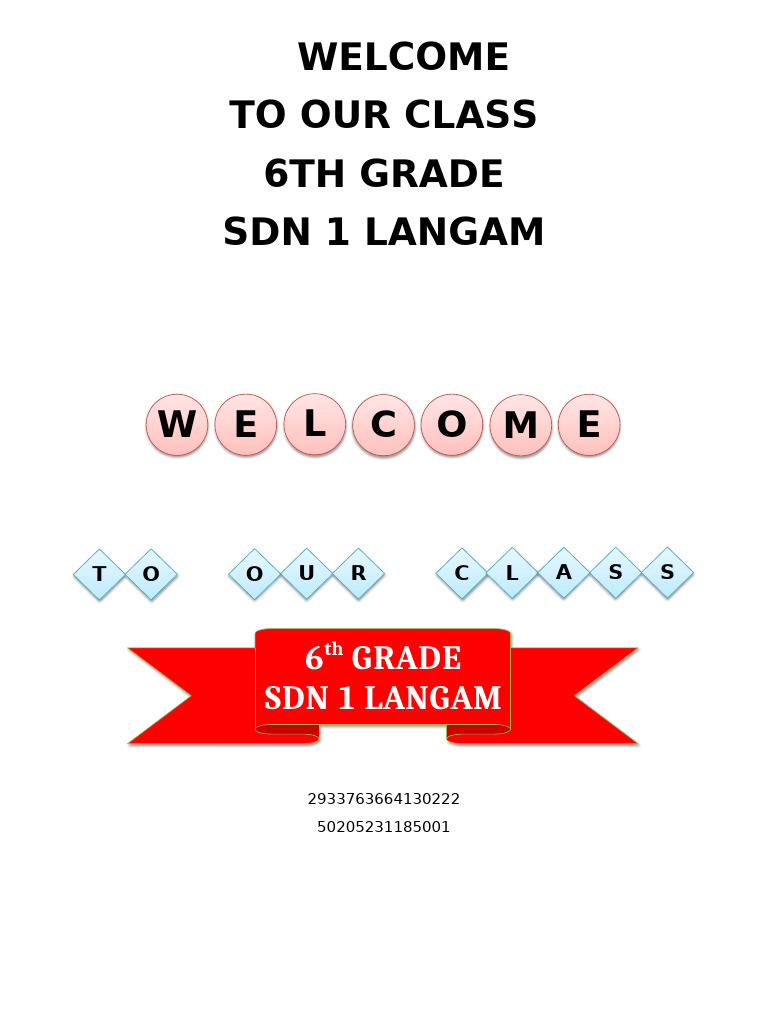 Dekorasi Kelas 6B | PDF