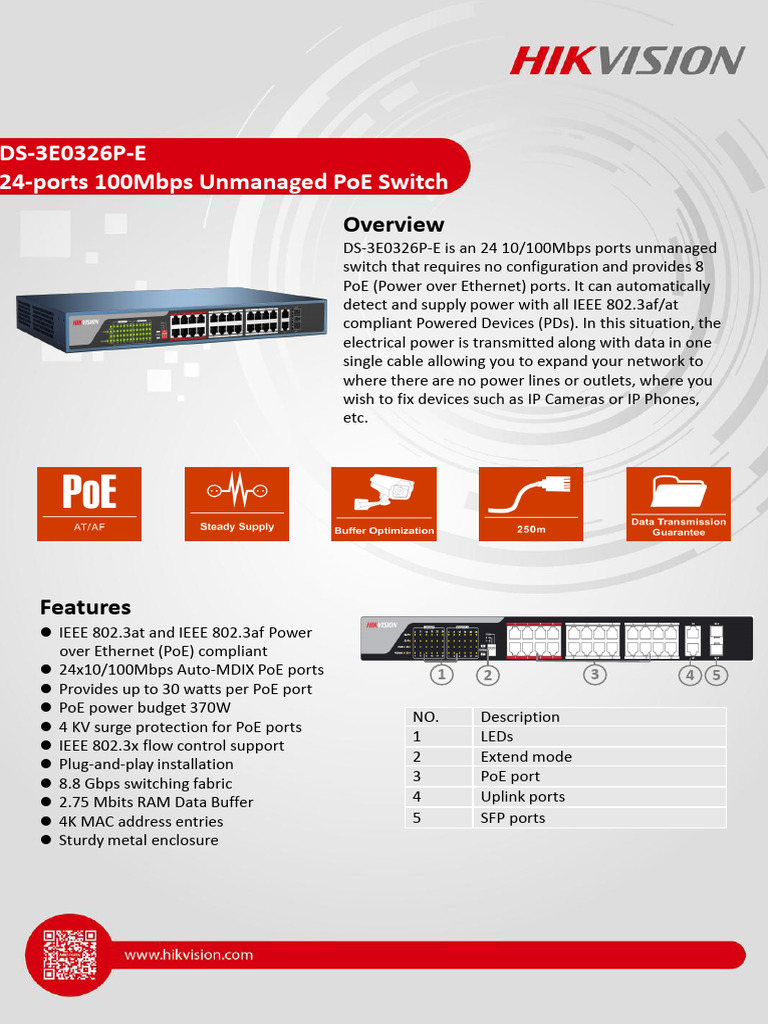 Swicht Poe 24 Ports Ds-3e0326p-E | PDF | Network Switch | Internet ...