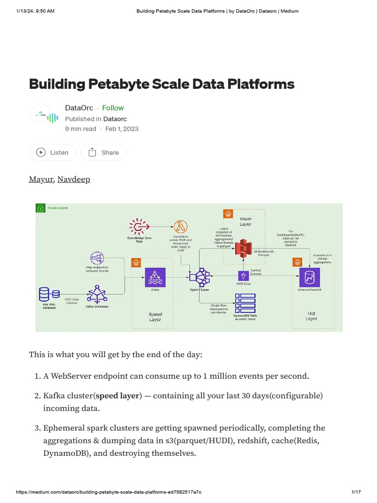 Petatype 1 | PDF | Networking | Internet & Web