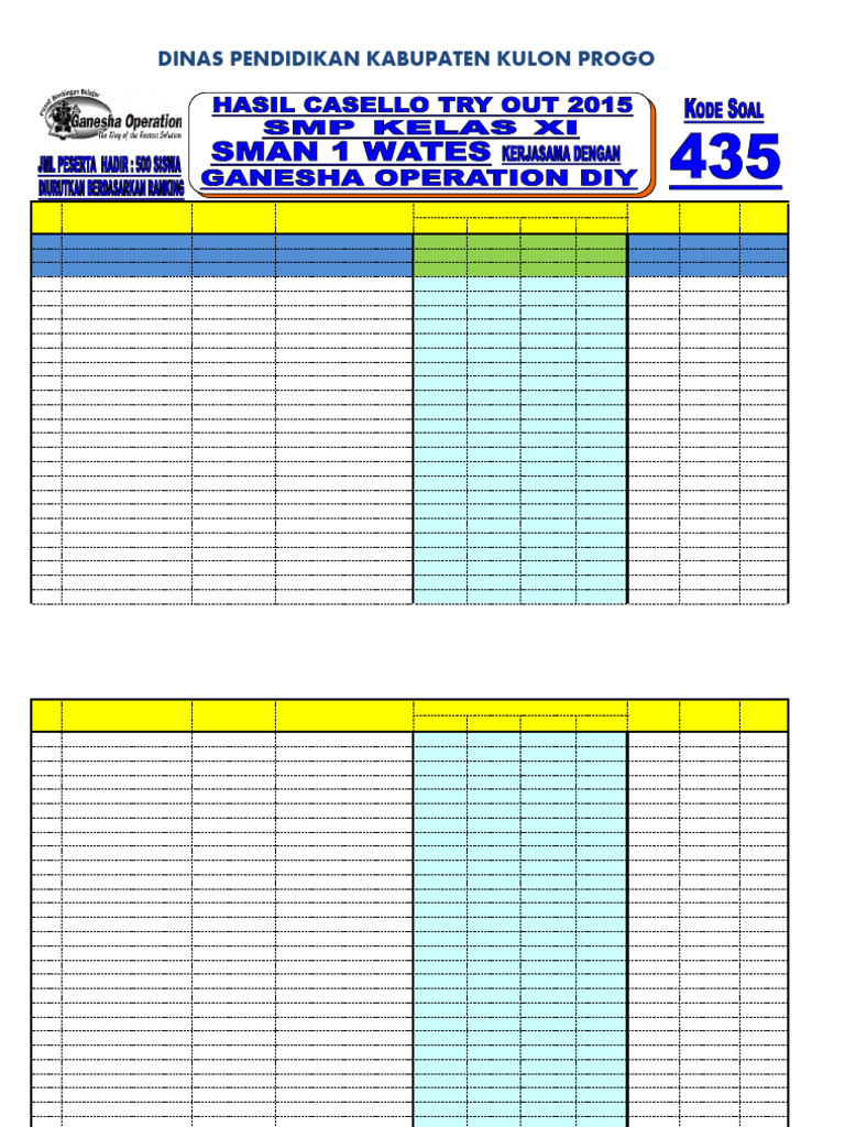HASIL CTO 2015 | PDF