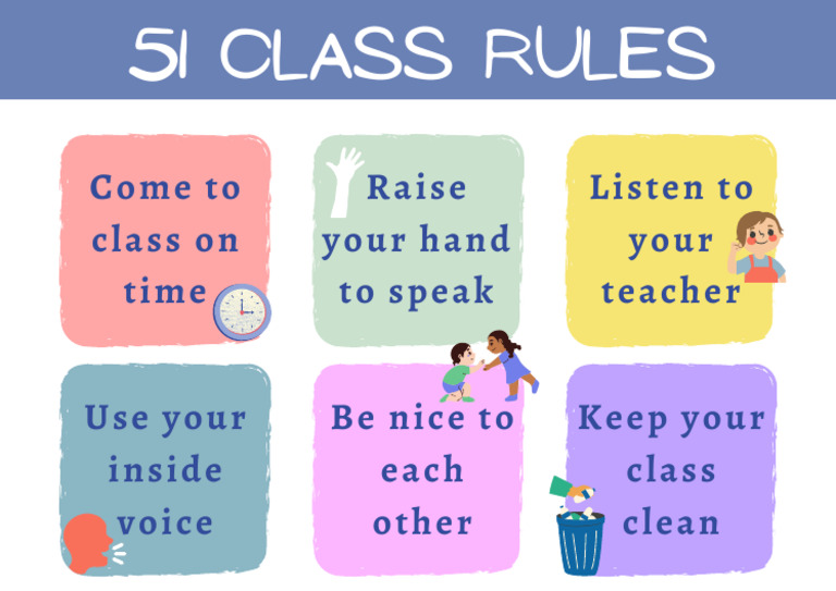 Class Rules Poster | PDF