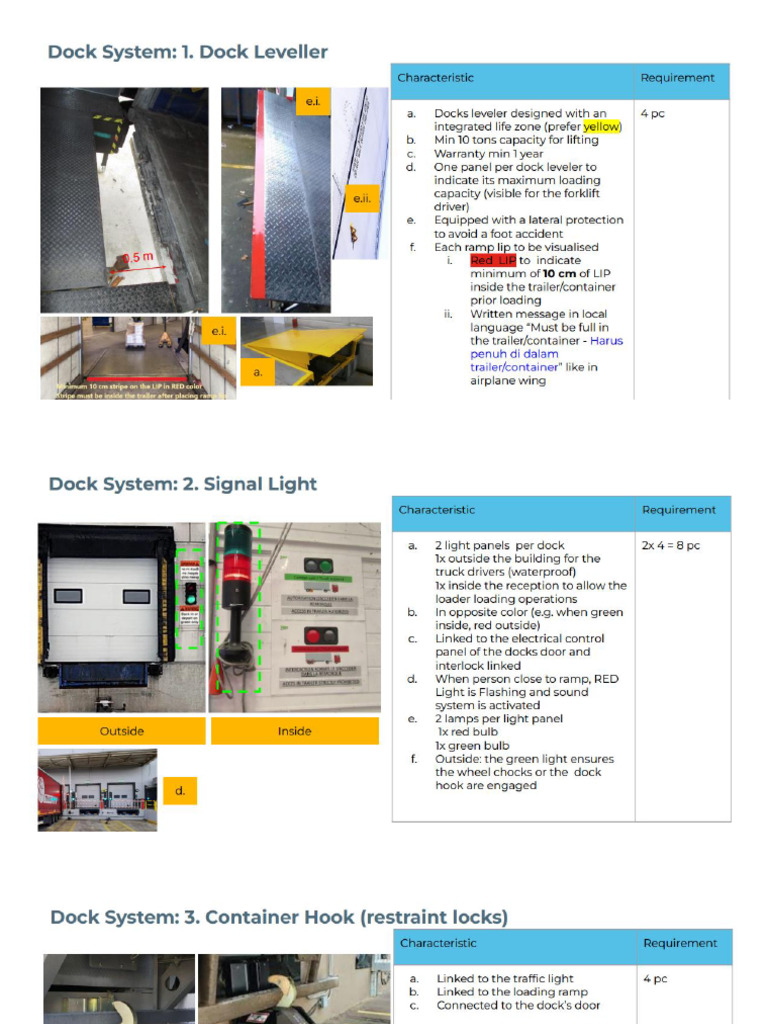 Dock Leveller | PDF