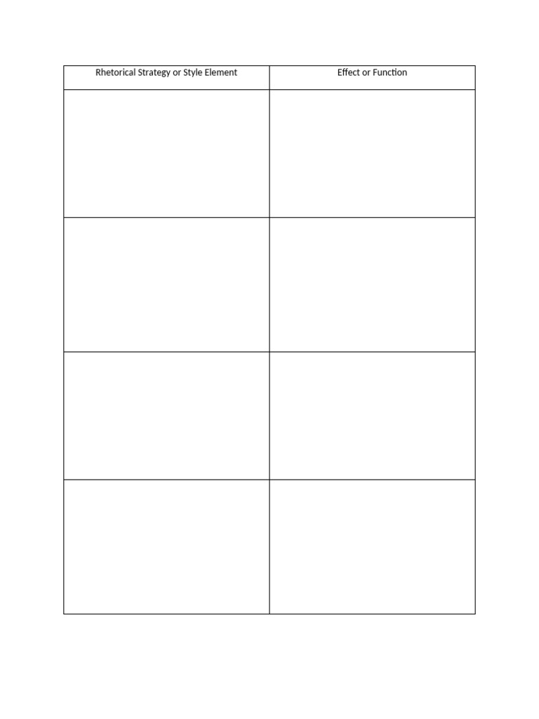 Purpose Effect Function Chart | PDF