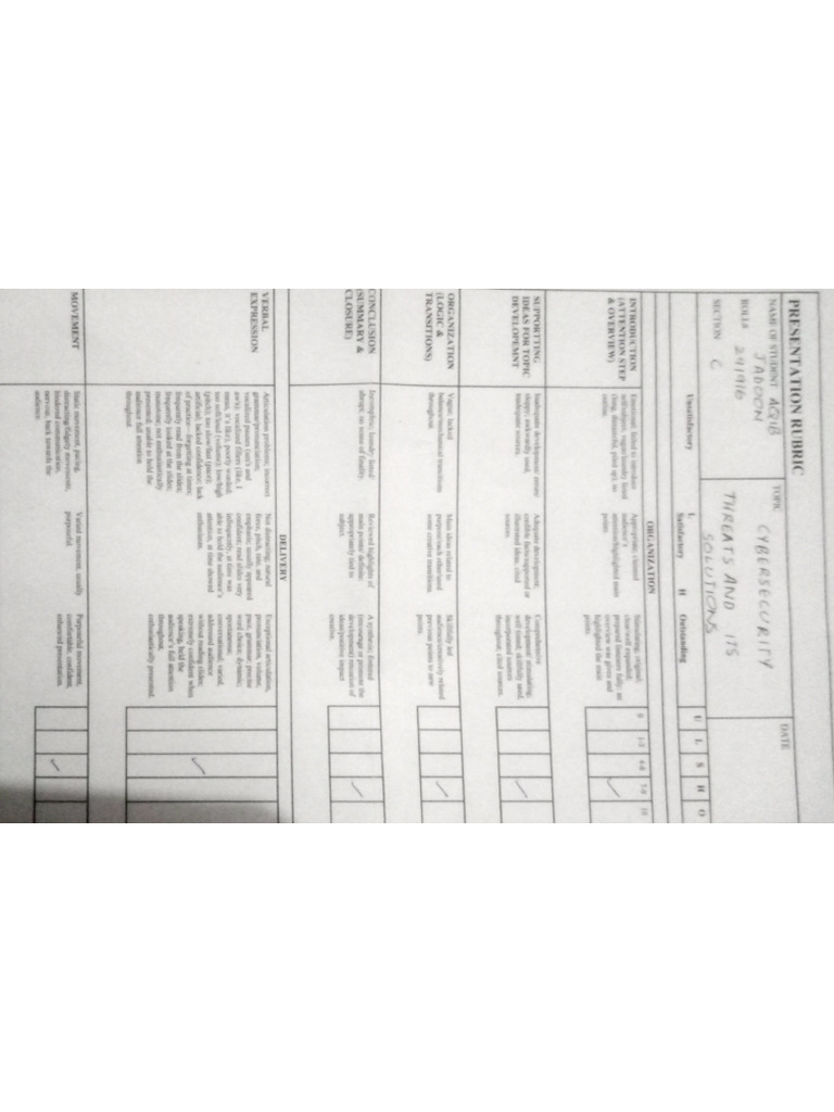 Aqib Jadoon - Infographic Based Presentation | PDF