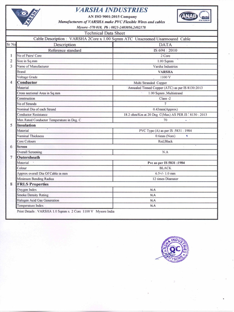 8.a 2 Core 1.0 SQ - MM Unscreened Unarmoured ATC Cable | PDF
