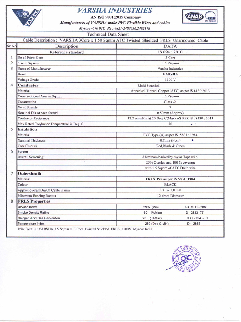 8.c 3 Core 1.5 SQ - MM Screened Unarmoured ATC FRLS Cable | PDF