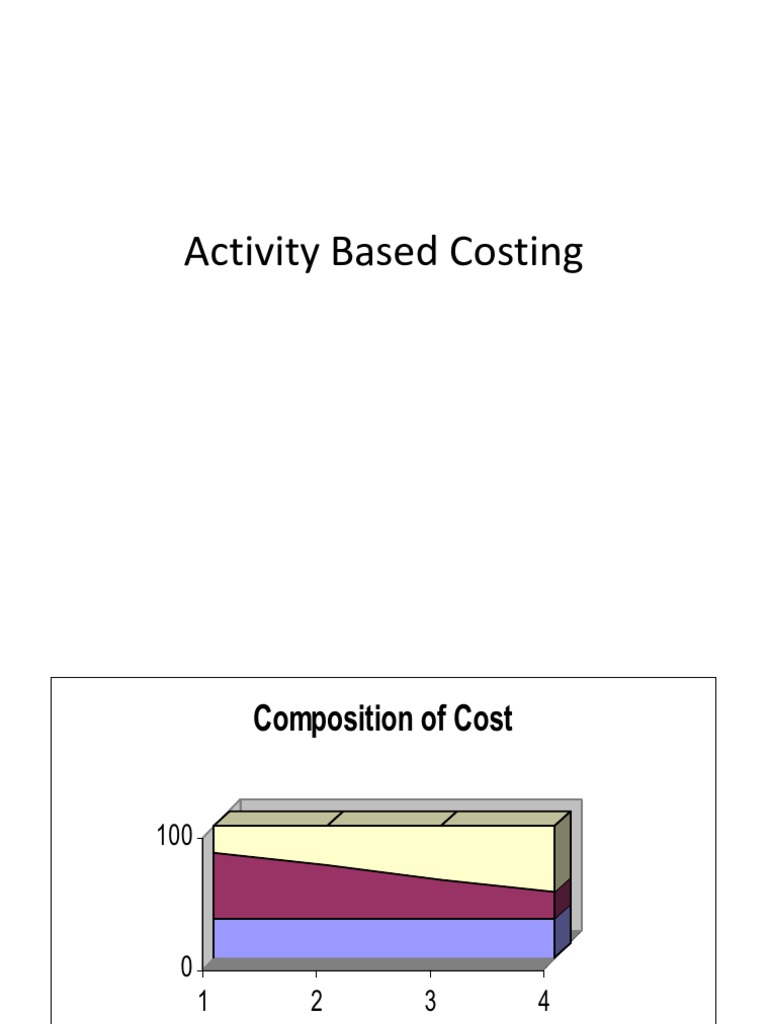Activity Based Costing | PDF | Cost | Production And Manufacturing