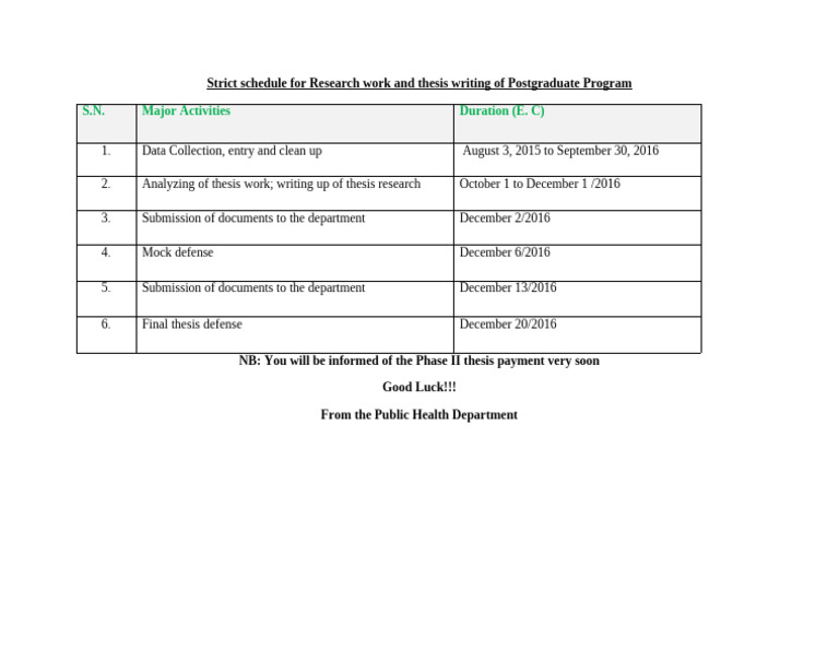 Postgraduate Thesis Schedule Overview | PDF