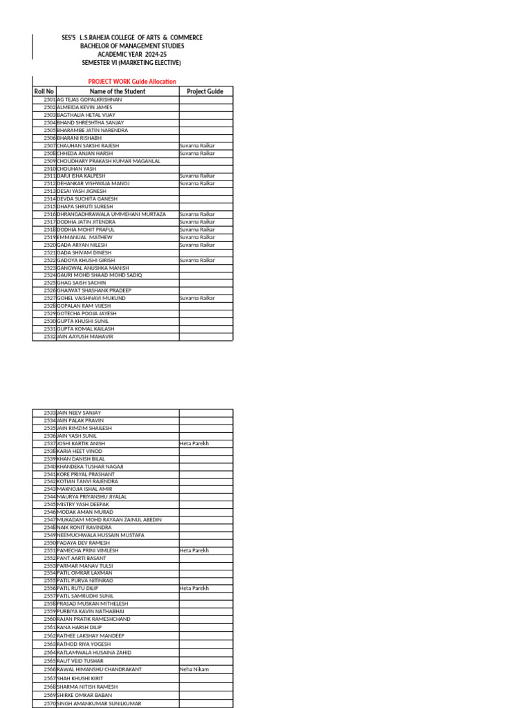 TYBMS Project Guides Details 24-25 Students | PDF