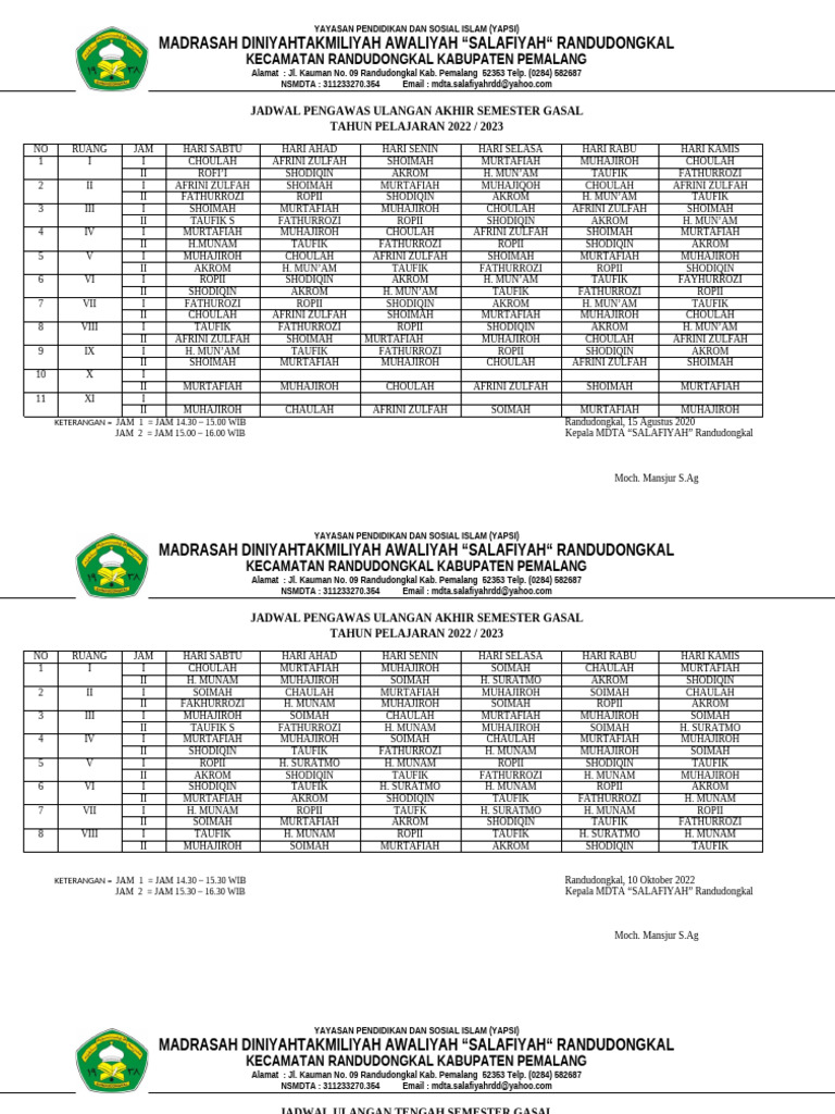 PENGAWAS 2022-2023 | PDF