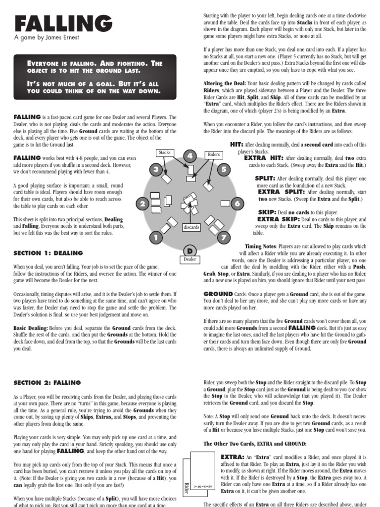 Falling Rulebook Redacted | PDF | Playing Cards | Board Games