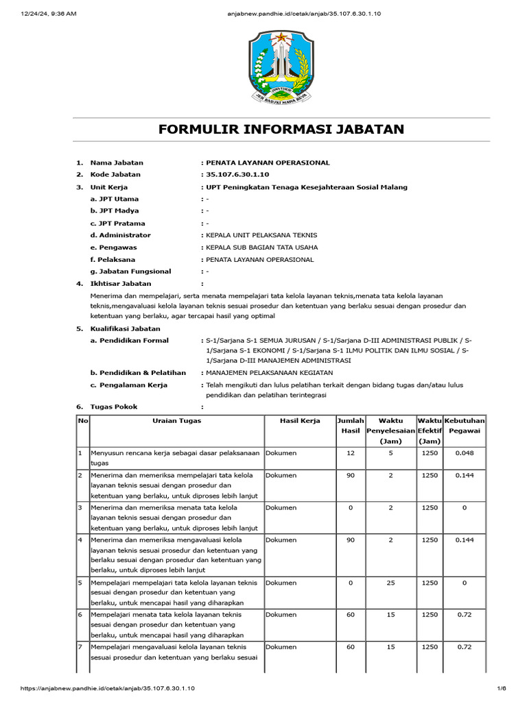 Uraian Tugas Penata Layanan Operasional | PDF