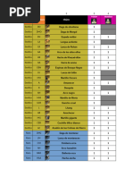 Godlies - Supreme Values 2 | PDF